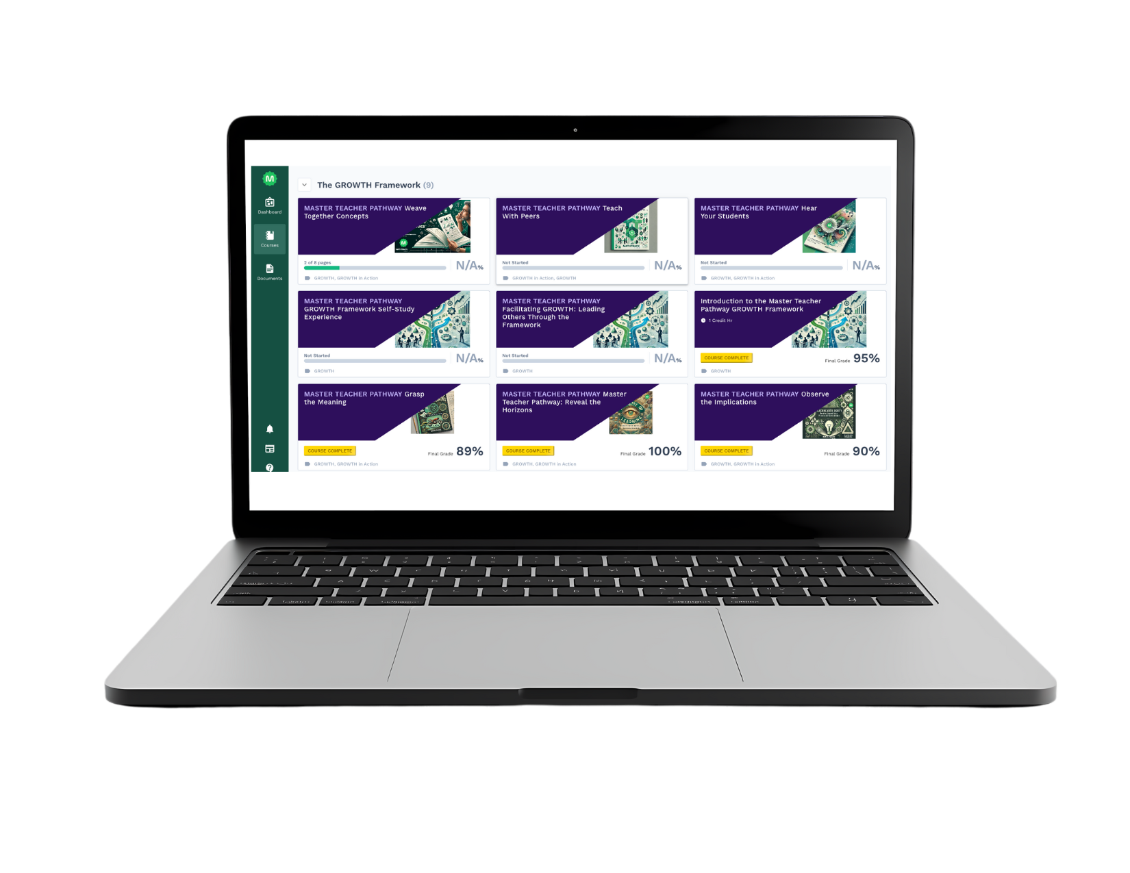 Math Professional Development Goals for Teachers